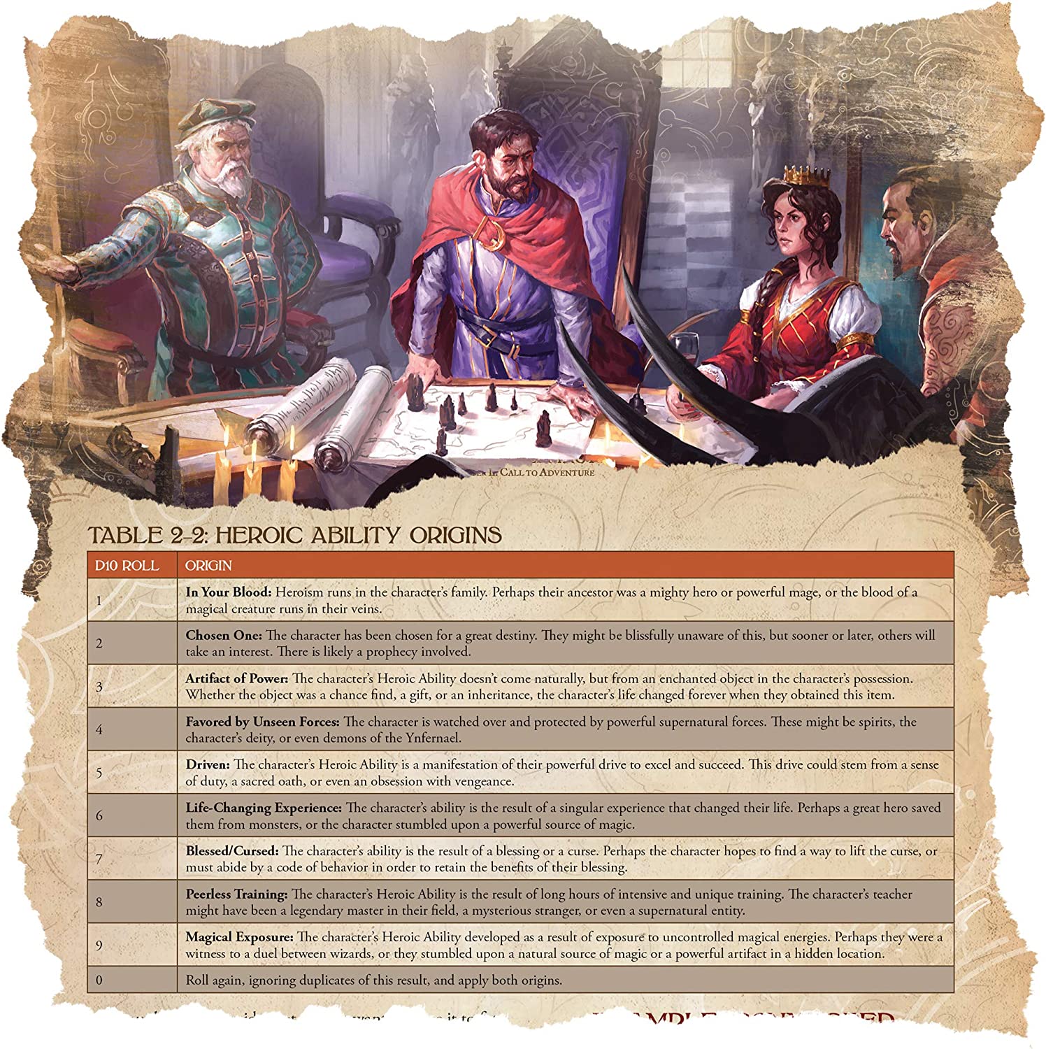 Realms of Terrinoth @ Duane Nichols Art